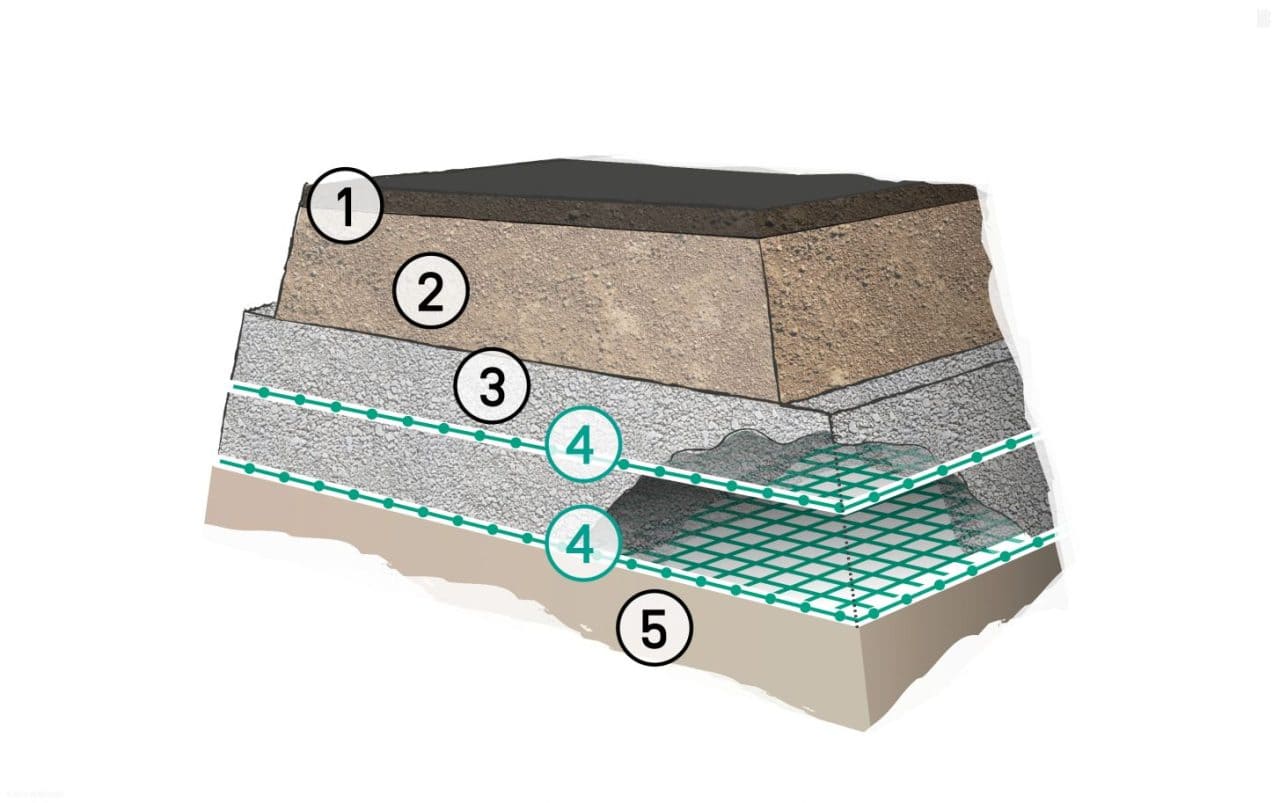 BEGRID TG Geogitter | Bodenbewehrung und -stabilisierung